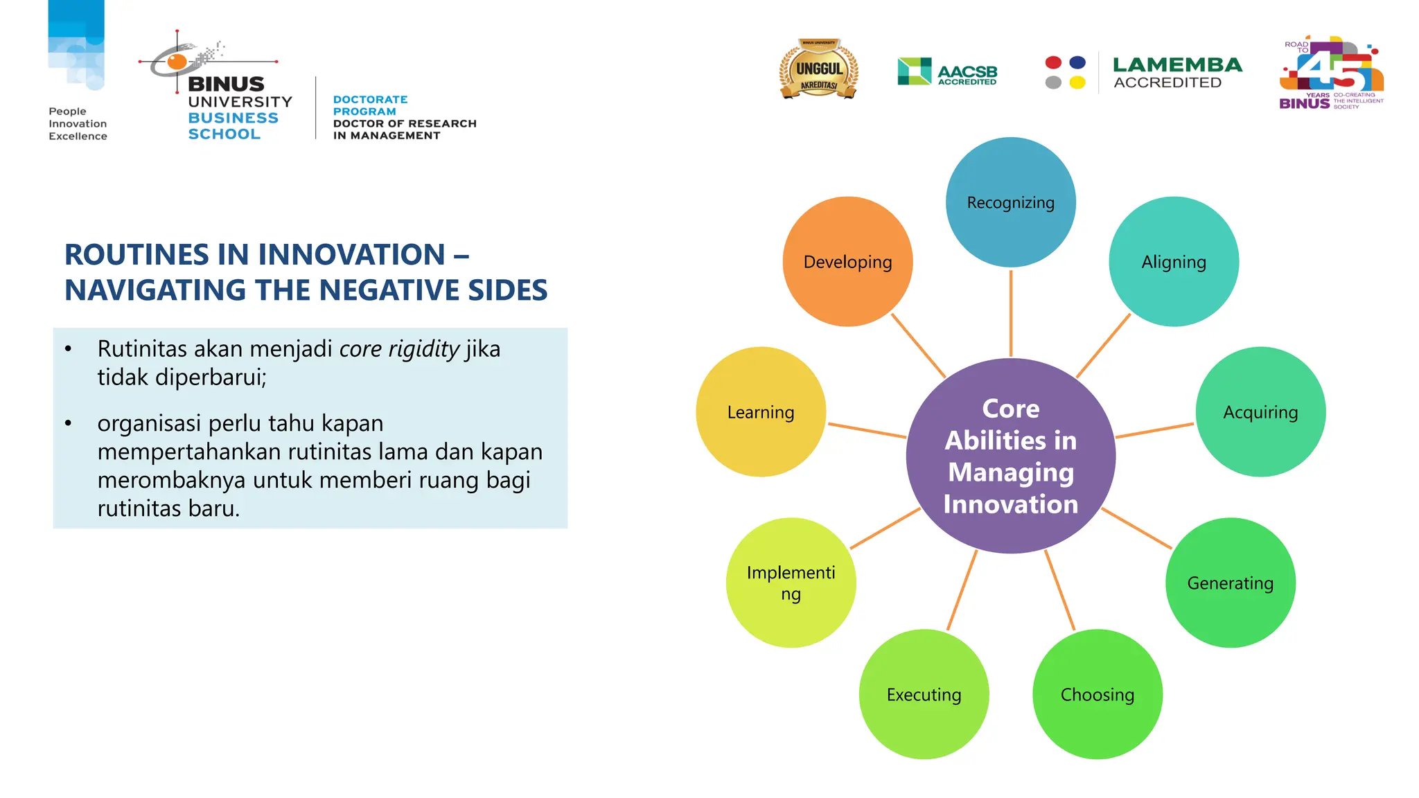 INNOVATION AS THE CORE BUSINESS PROCESS_GENTA RAMZUNI.pdf