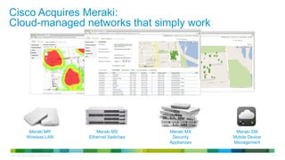 Innovation at Meraki | PPT