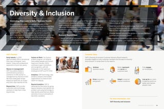 Innovation at sap | PPT