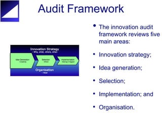 Innovation Audit Slides | PPT
