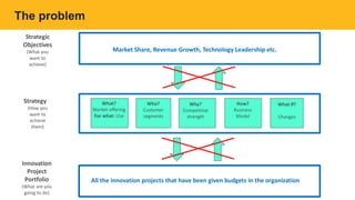 Innovation Basket webinar presentation 2024 | PDF
