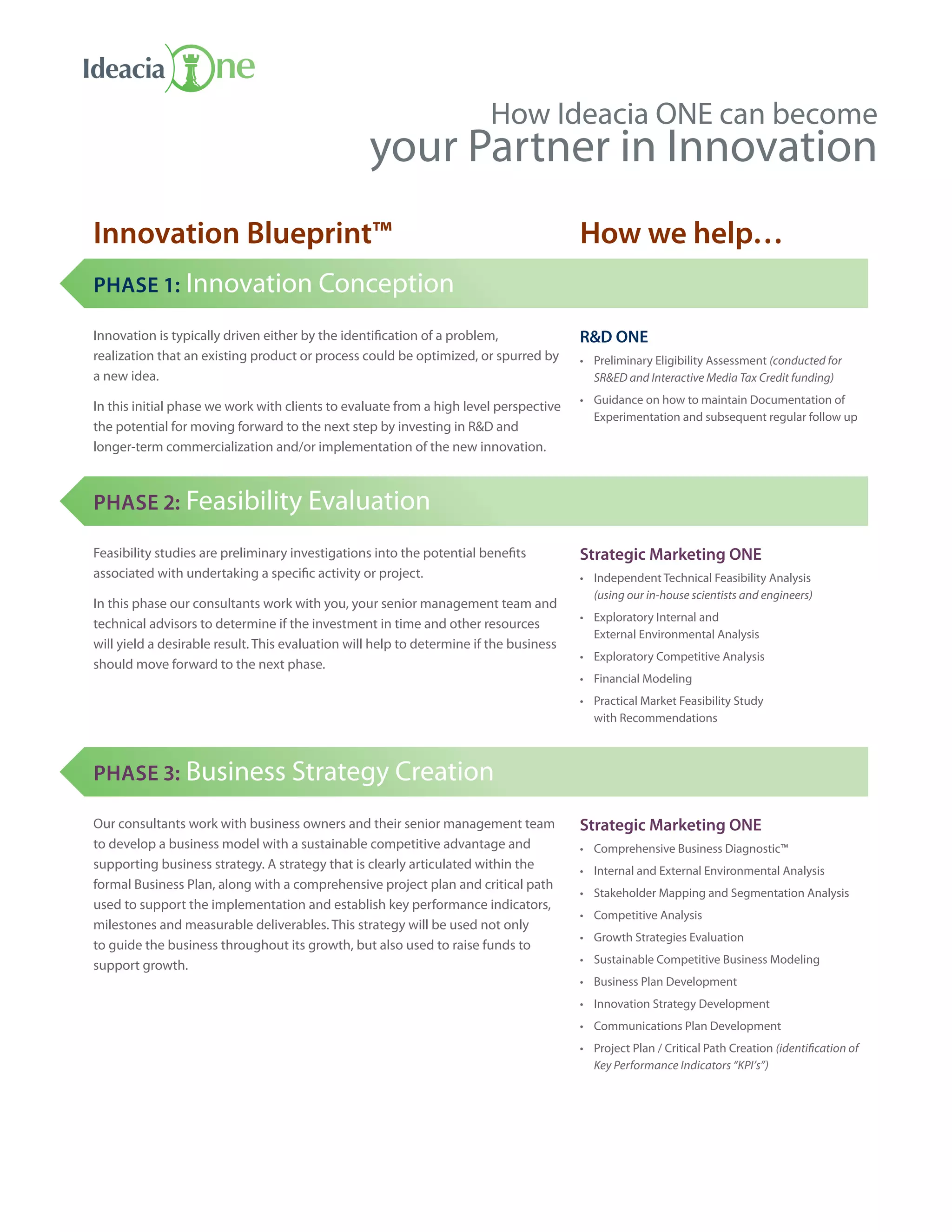 The Ideacia ONE - Innovation Blueprint | PDF | Management Consulting ...