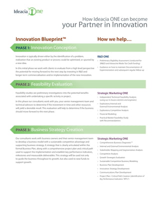The Ideacia ONE - Innovation Blueprint | PDF | Management Consulting ...