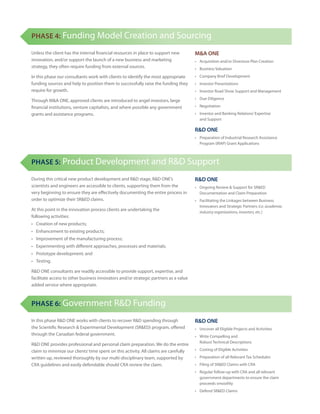 The Ideacia ONE - Innovation Blueprint | PDF