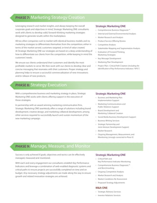 The Ideacia ONE - Innovation Blueprint | PDF | Management Consulting ...