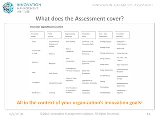 Innovation Capabilities Assessment - Introduction | PDF