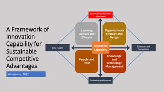 Innovation Capability for Sustainable Competitive Advantages | PPT