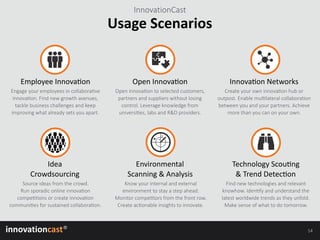 Growth through prolific innovation management | PDF