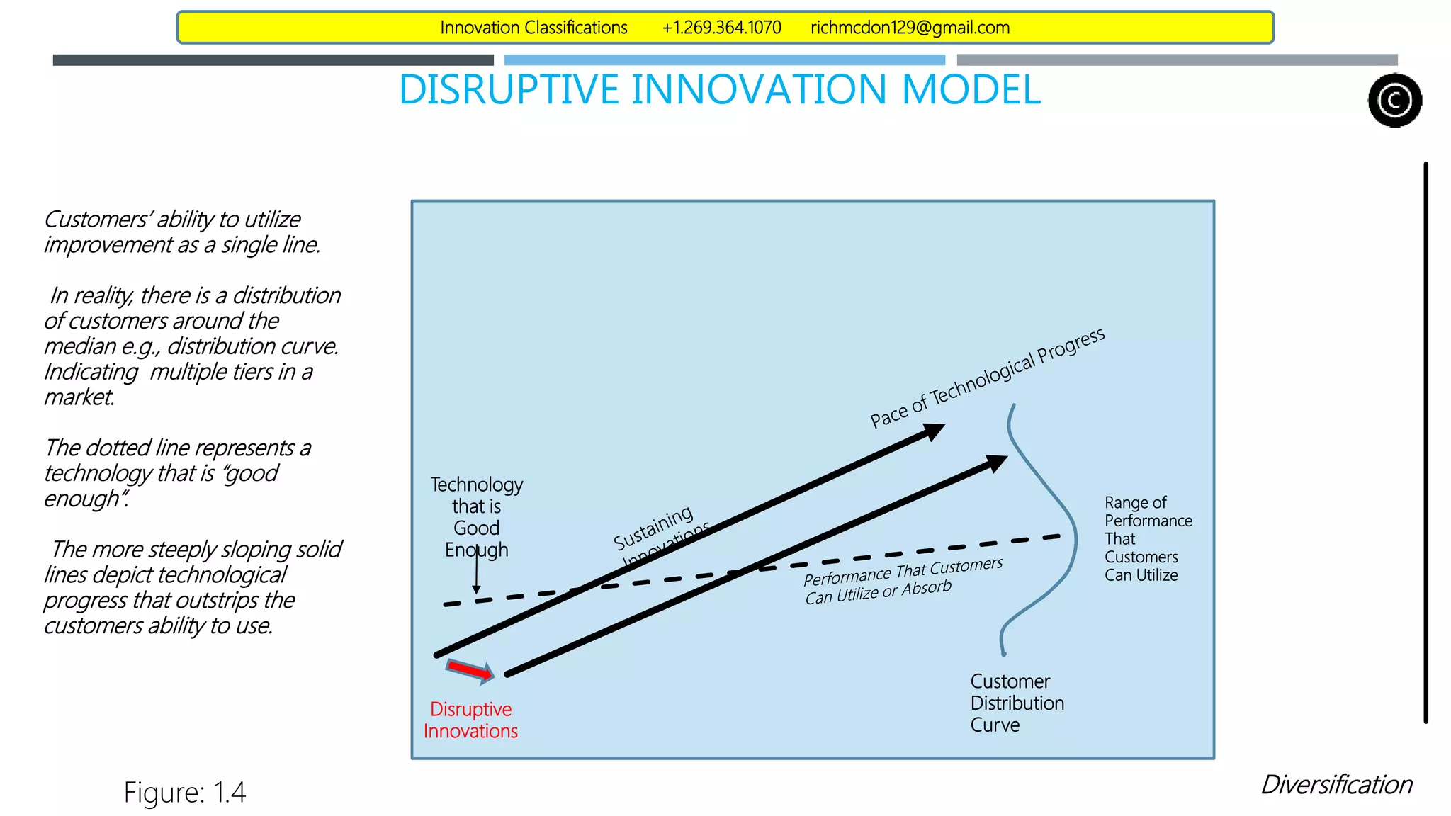 Innovation classifications final v1.2 r mc donnell | PPTX