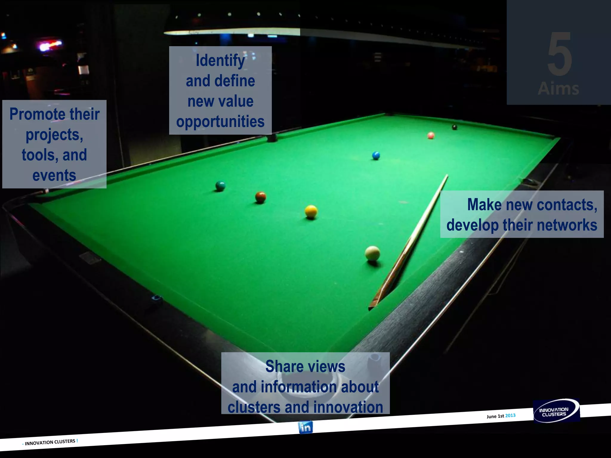 Innovation clusters | PDF