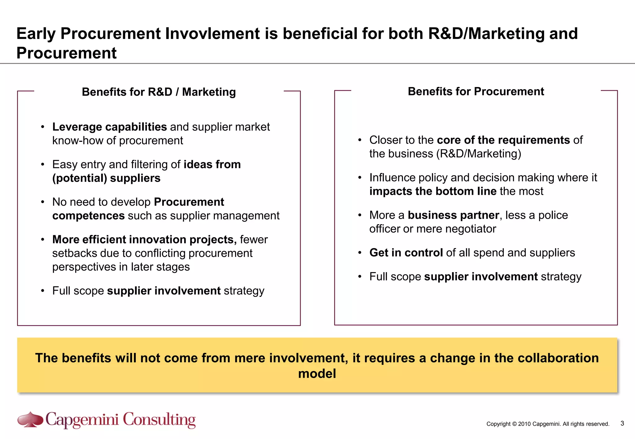Procurement Involvement in Innovation Projects | PDF