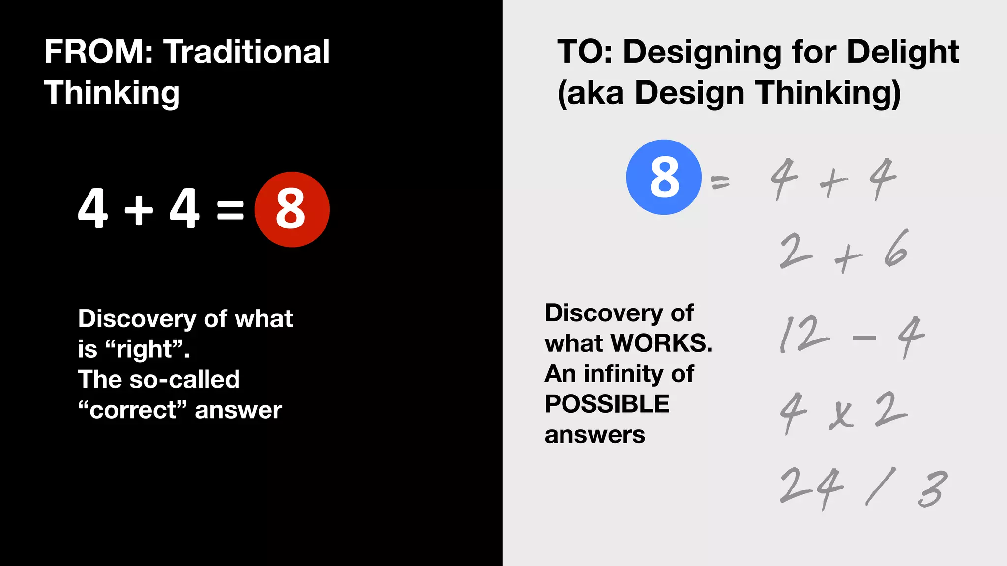 Design for Delight - The Innovation Catalysts | PDF