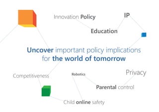 Innovation Day Event Guide | PDF