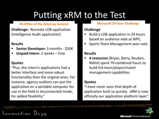 xRM - as an Evolution of CRM | PPTX | Computer Software and ...