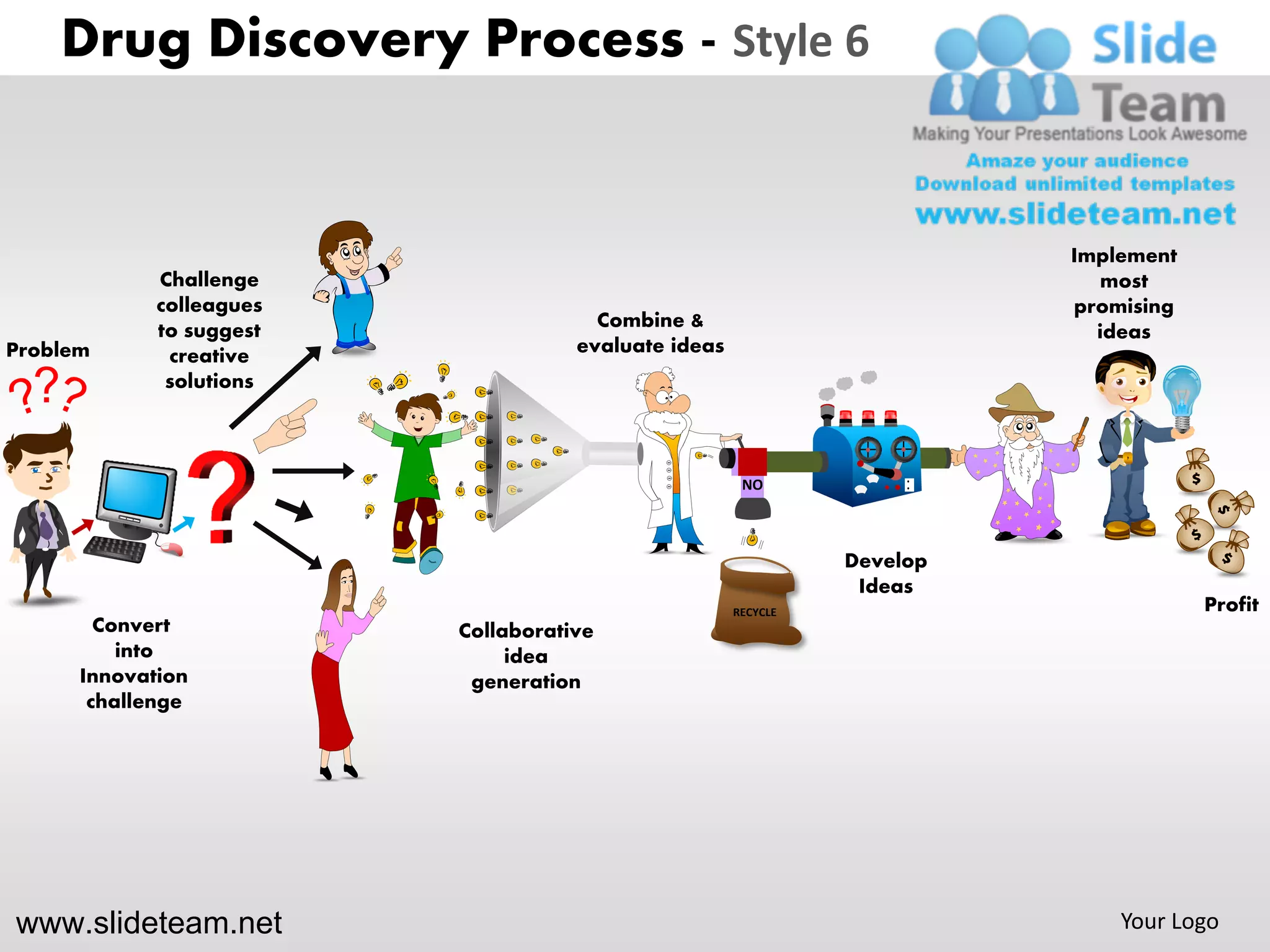 Innovation decision making new product development collaboration ... Innovation decision making new product development collaboration ...