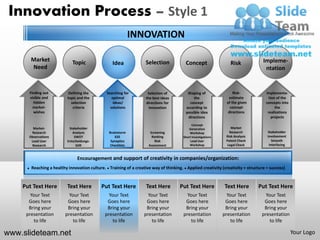 Innovation decision making new product development process 1 powerpoint ...