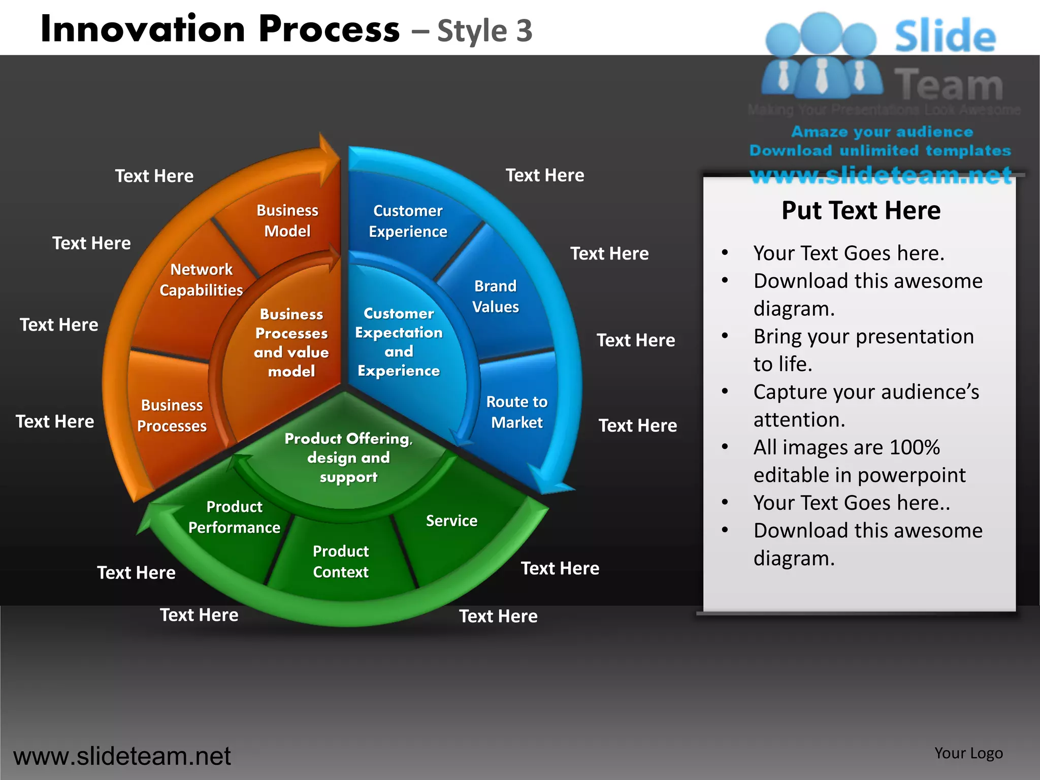 Innovation decision making new product development process design 3 ...