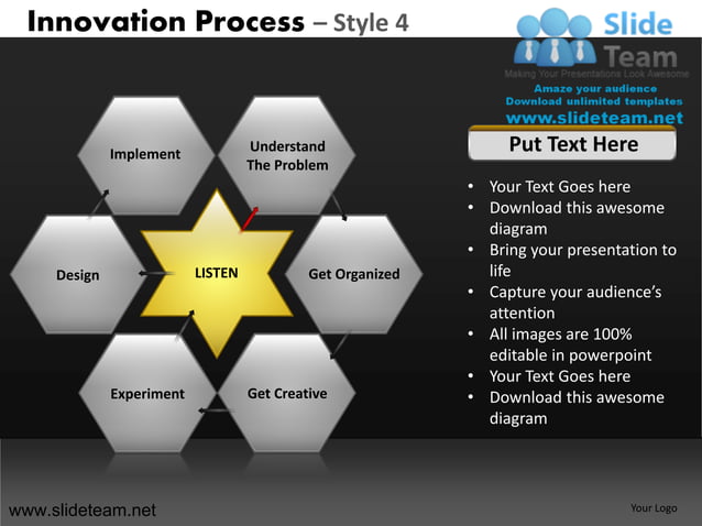 Innovation decision making new product development process design 4 ... Innovation decision making new product development process design 4 ...