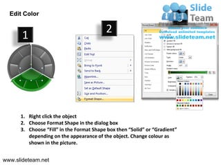 Innovation decision making new product development process style design ...