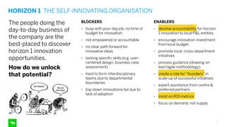 Enabling Innovation: A Designers Perspective | PDF | Business ...