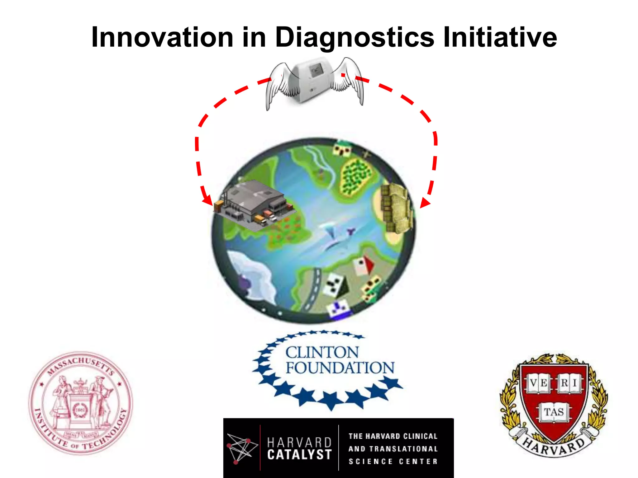 Innovation in Diagnostics (208) | PPTX