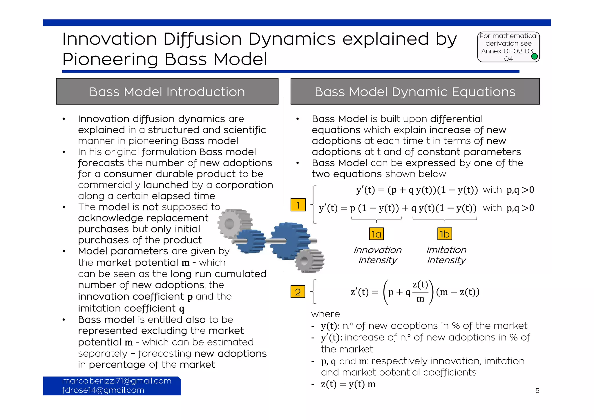 Innovation diffusion and pioneering bass model: Theory and Practical ...