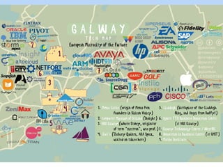 Innovation Districts And Innovation Hubs Ppt