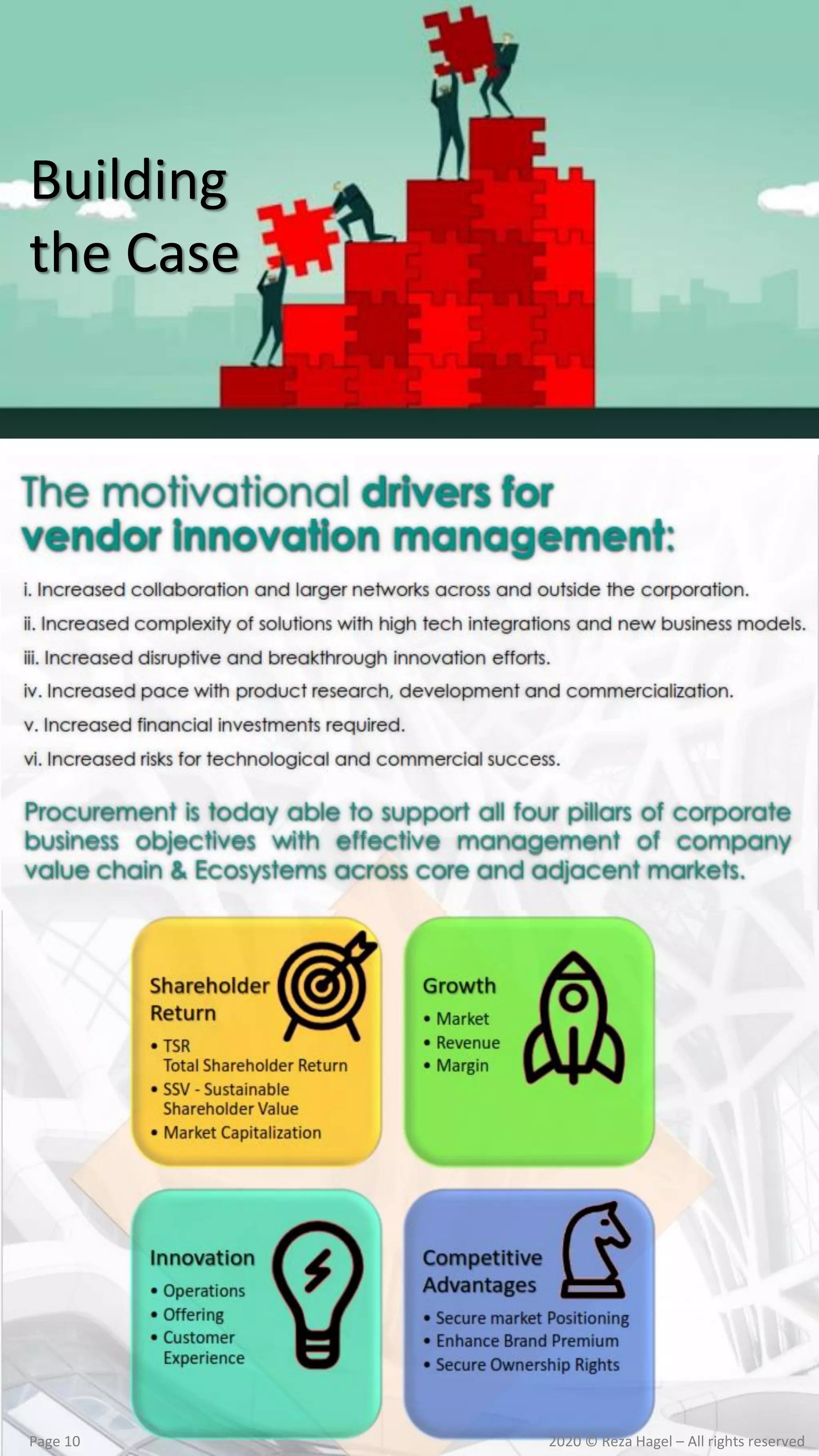 Innovation driven procurement | PDF