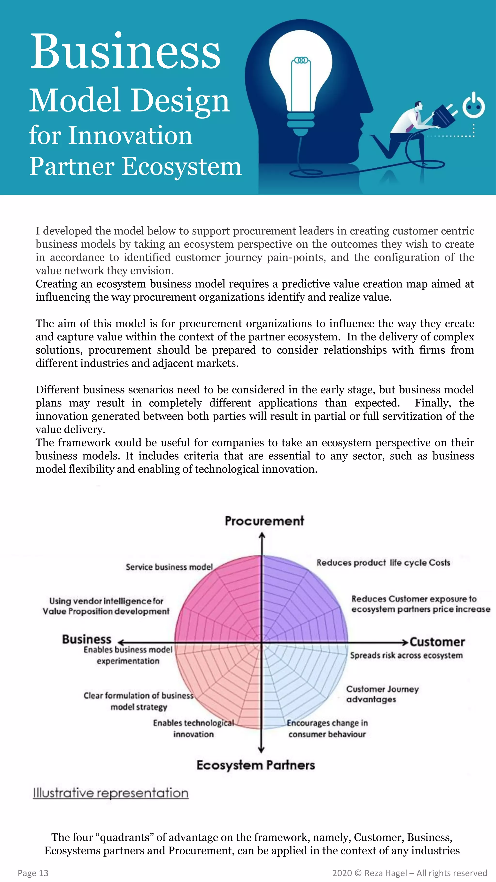 Innovation driven procurement | PDF
