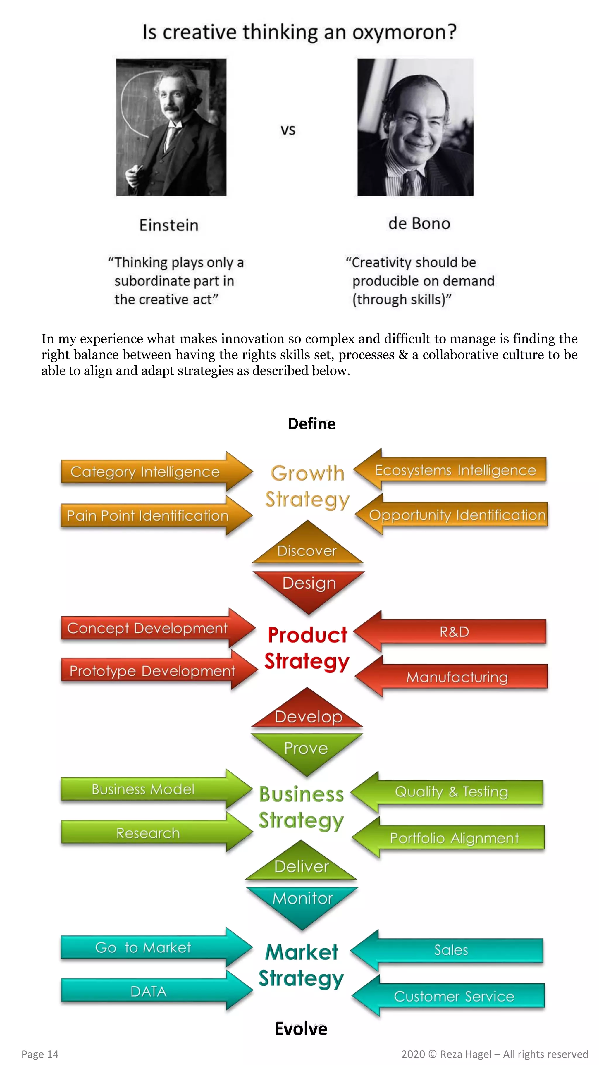 Innovation driven procurement | PDF
