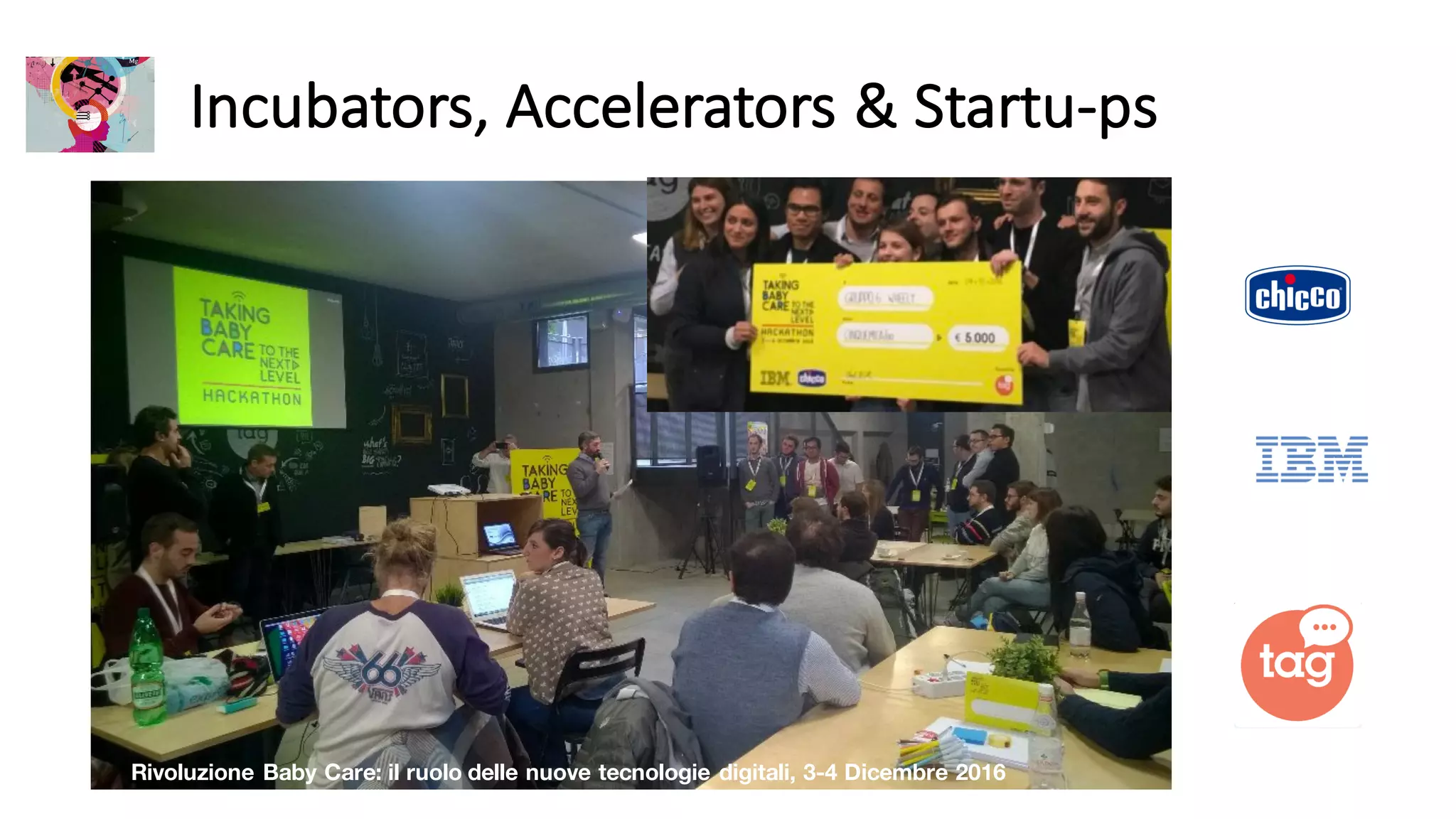 Examples of Innovation Building Blocks in IBM | PDF | Business I.T ...