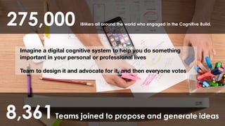 Examples of Innovation Building Blocks in IBM | PDF | Business I.T ...