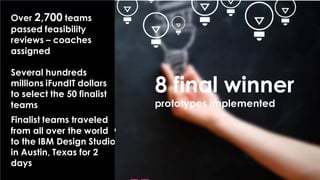 Examples of Innovation Building Blocks in IBM | PDF | Business I.T ...