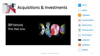 Examples of Innovation Building Blocks in IBM | PDF | Business I.T. | Business