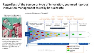 Examples of Innovation Building Blocks in IBM | PDF | Business I.T ...