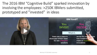 Examples of Innovation Building Blocks in IBM | PDF | Business I.T ...