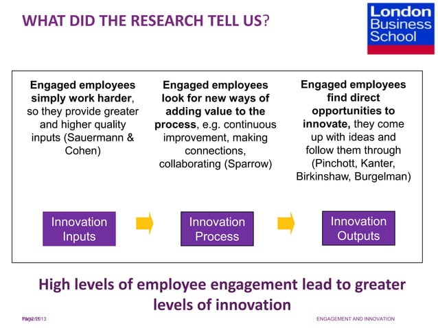Engage for Success - Presentation | PPTX | Human Resources | Business