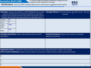 Innovation engineering-blue yellow cards | PPTX