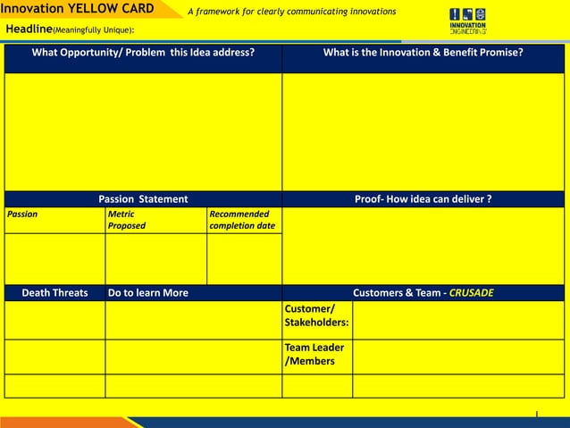 Innovation engineering-blue yellow cards | PPTX