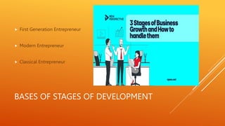 INNOVATION & ENTREPRENEURSHIP.pptx