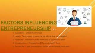 INNOVATION & ENTREPRENEURSHIP.pptx