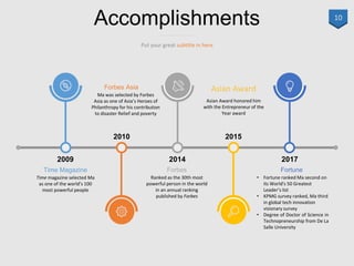 Chinese Entrepreneur Jack Ma- Alibaba | PPTX