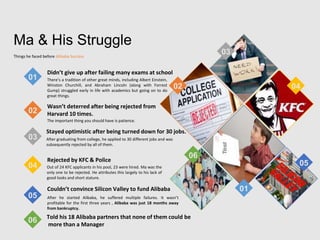 Chinese Entrepreneur Jack Ma- Alibaba | PPTX