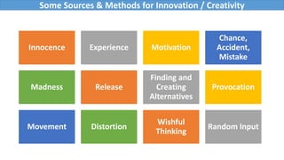 Innovation & entrepreneurship awareness for school teachers | PPT