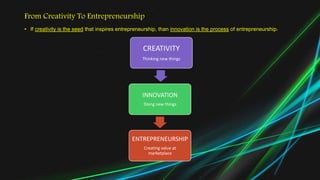 Innovation & entreprenuer | PPTX