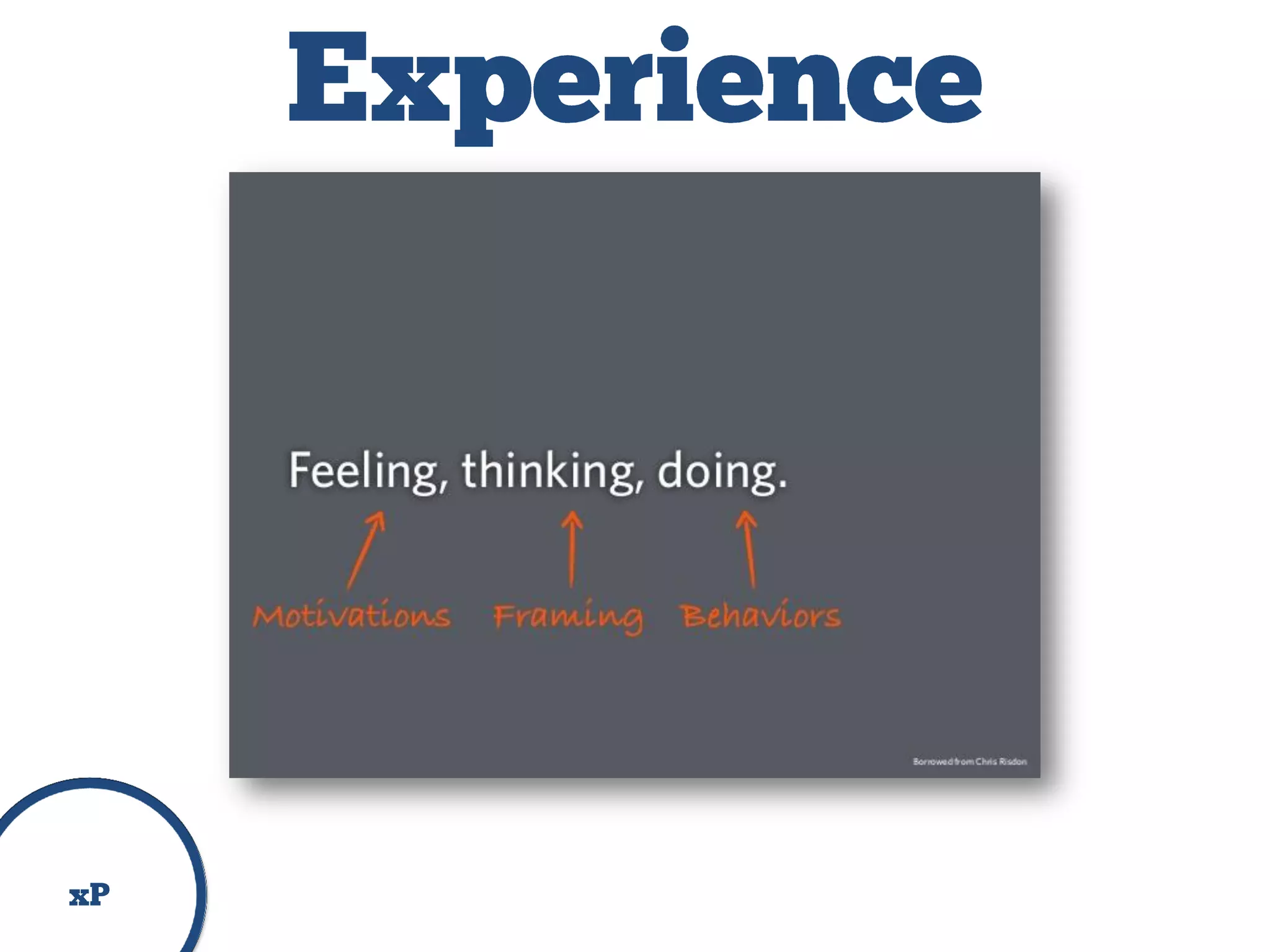 Innovation = Rocket Science (Building a Framework for Innovation in ...