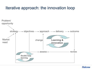Innovation & Business Excellence | PDF