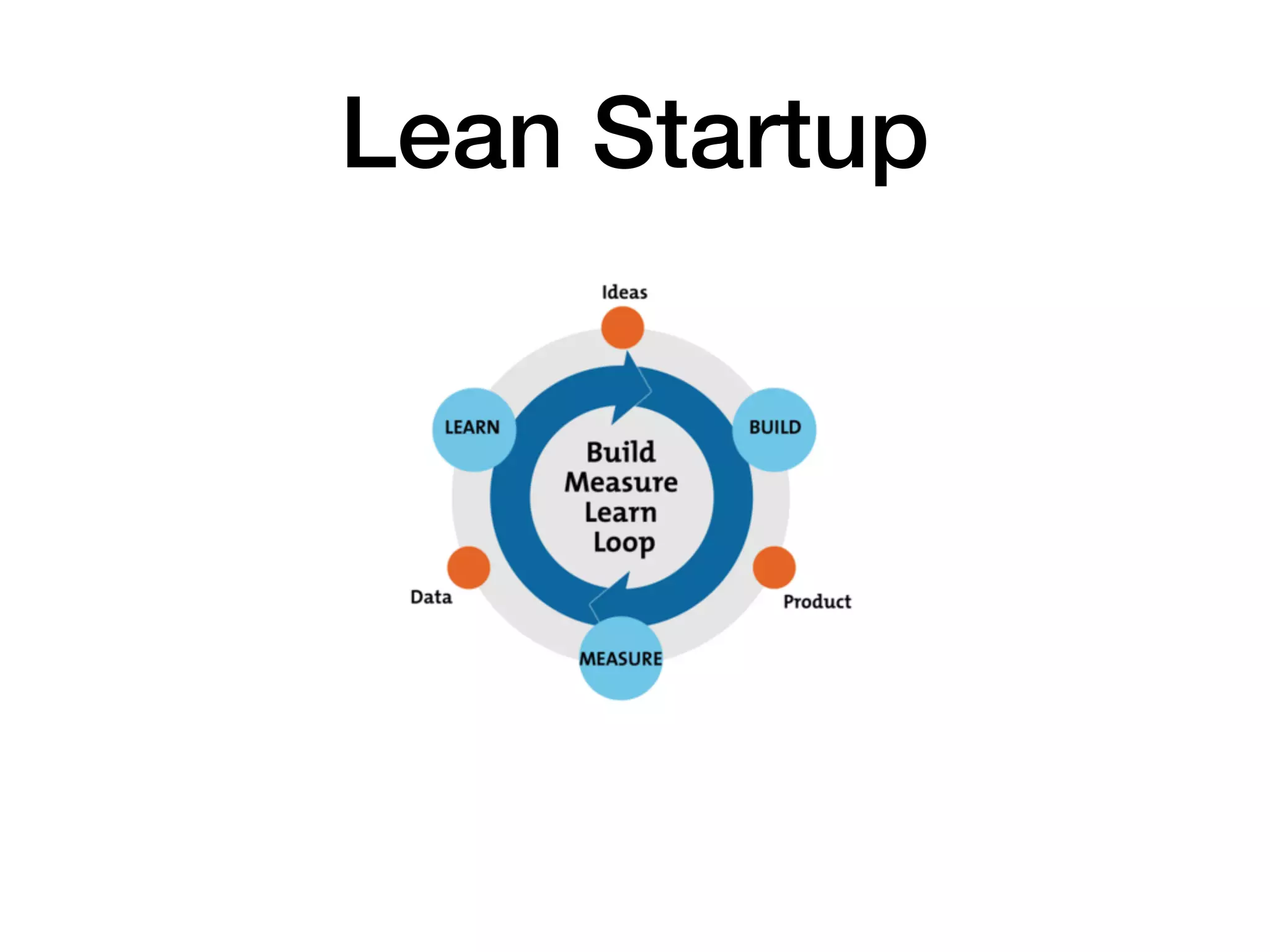 Innovation explained | PDF