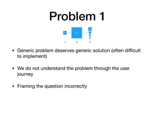 Innovation explained | PDF