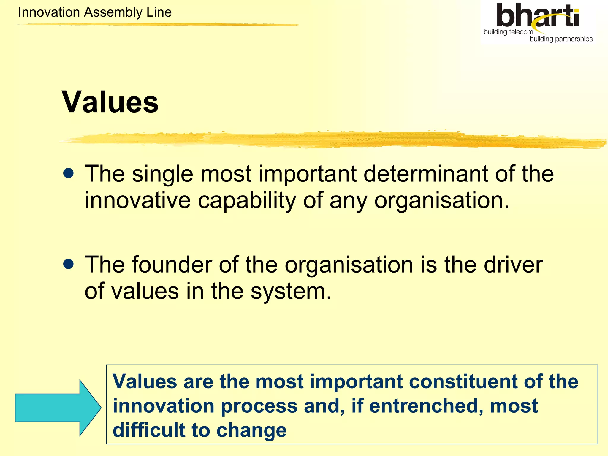 Innovation factory | PPT